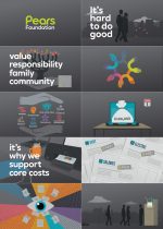 Pears Foundation - In Conversation with Sir Trevor Pears